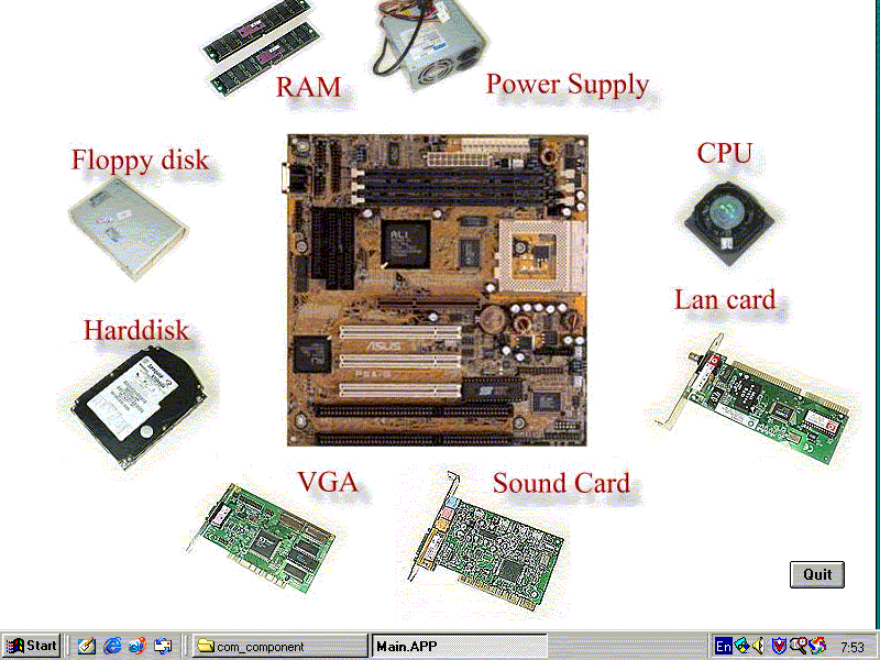 Hardware > By NuAoung: ส่วนประกอบภายในของคอมพิวเตอร์